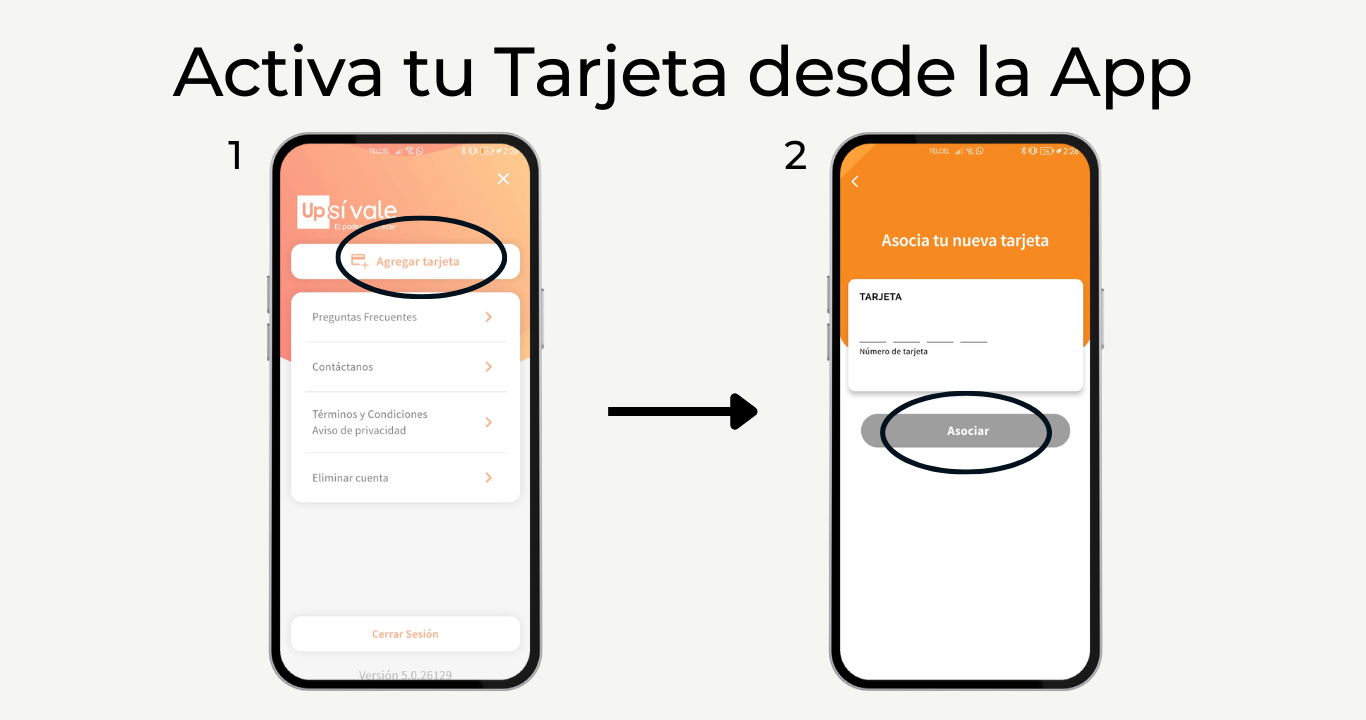 Preguntas frecuentes de Usuarios con Tarjeta Sí Vale