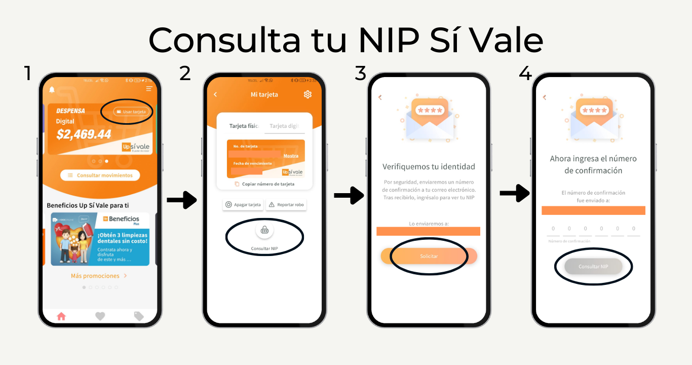 Preguntas frecuentes de Usuarios con Tarjeta Sí Vale