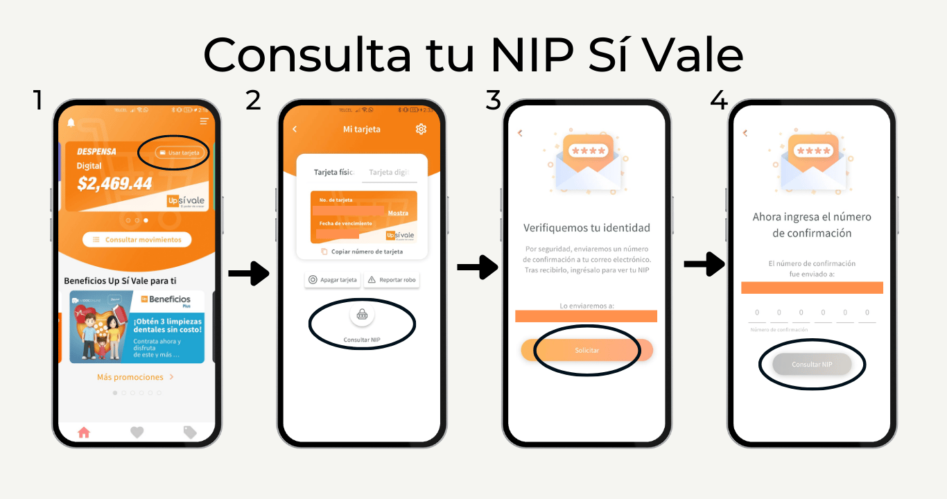 Preguntas frecuentes de Usuarios con Tarjeta Sí Vale