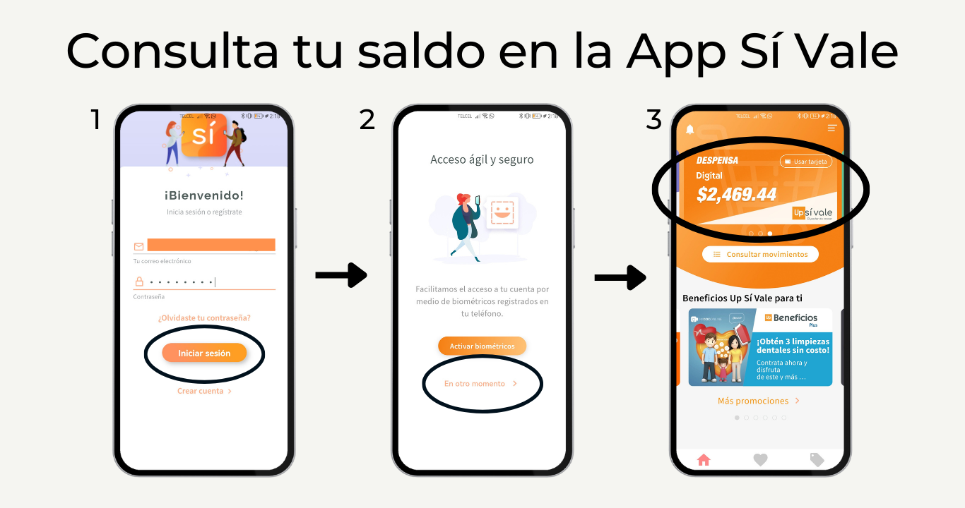 Preguntas frecuentes de Usuarios con Tarjeta Sí Vale
